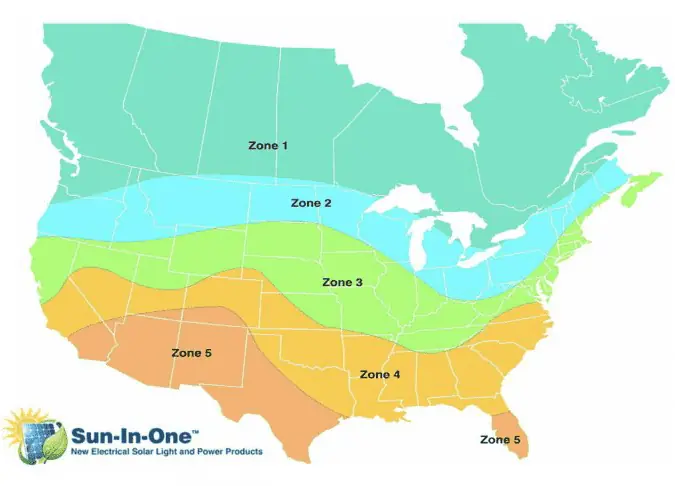 Solar Mail Box Shelter Lighting Kits - Sun-In-One