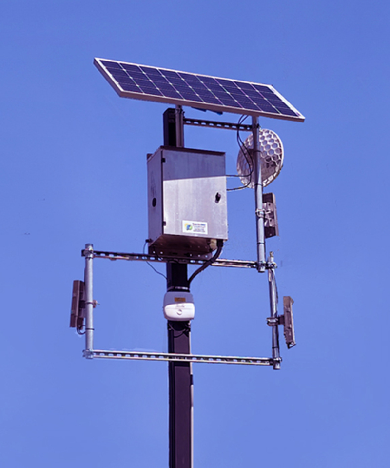 Solar & AC Battery Backup WI-FI Power Kits - Sun-In-One™